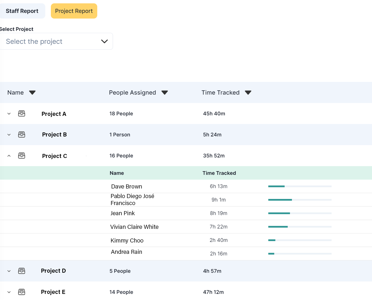Evaluating Project Progress : A Guide to Progress Analysis - Teamtrics ...